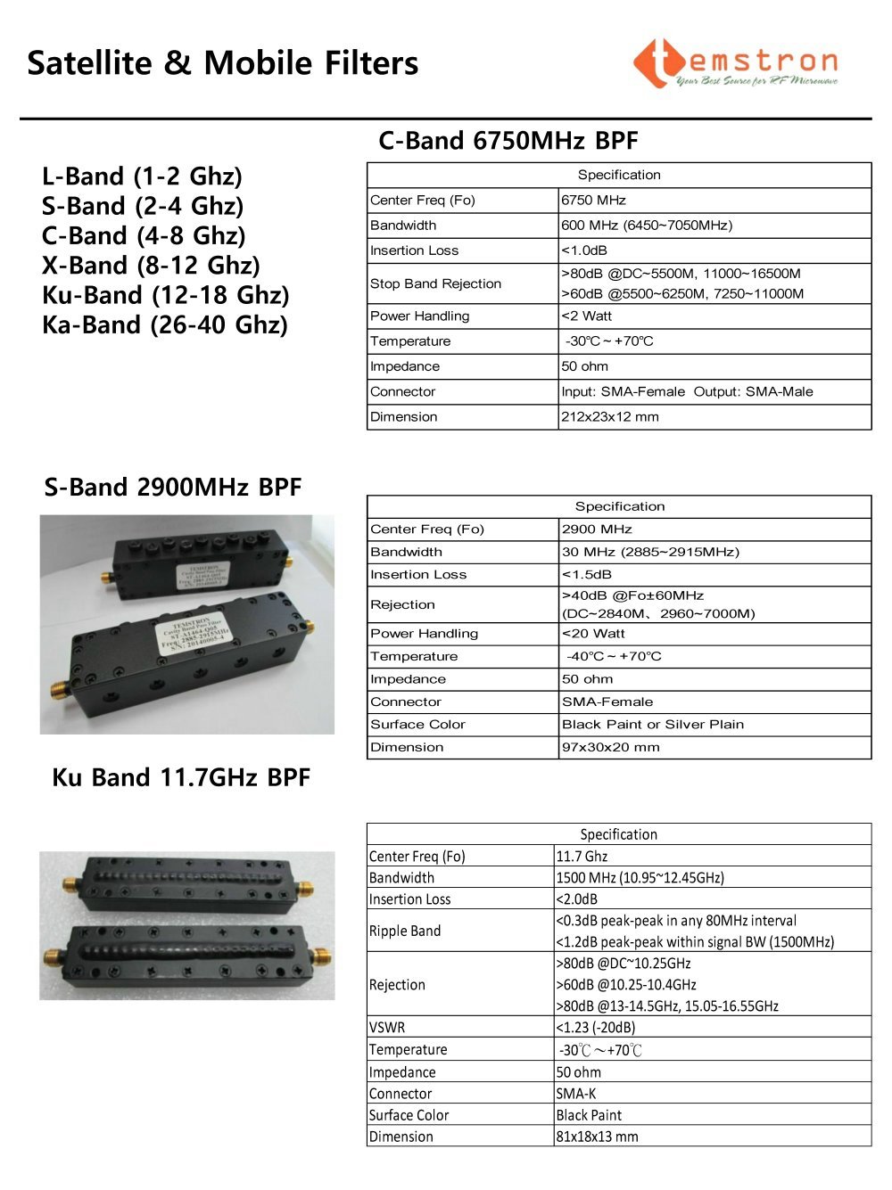 Taiwan Bandpass Cavity Filters Suppliers - High Power Requirements ...